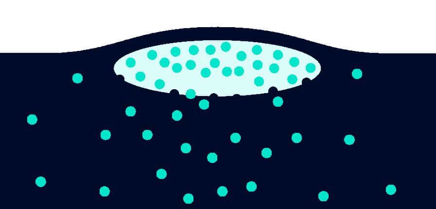 Sublocade: The "Suboxone Shot" [6 Comments] | Symetria Recovery ...